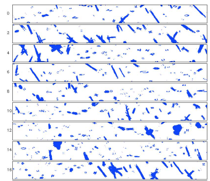 ASR - Atmospheric System Research