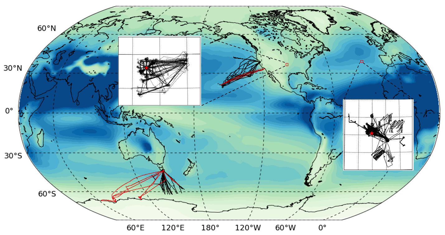 ASR - Atmospheric System Research