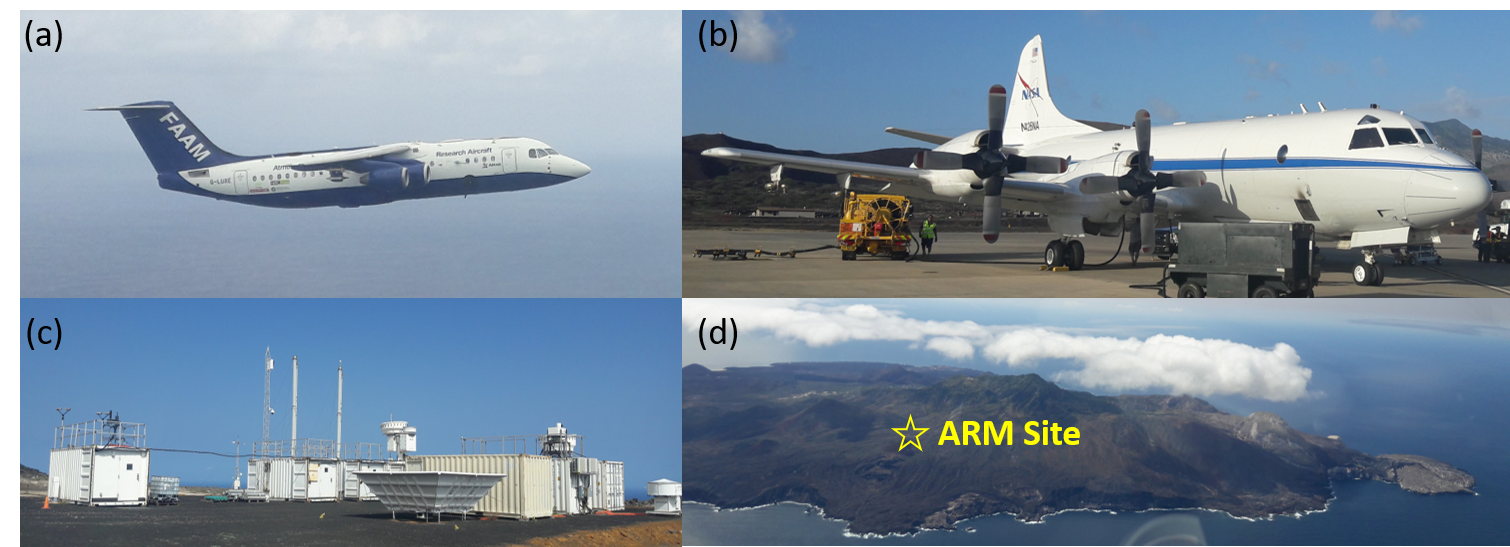 ASR - Atmospheric System Research