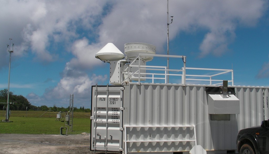 ASR - Atmospheric System Research
